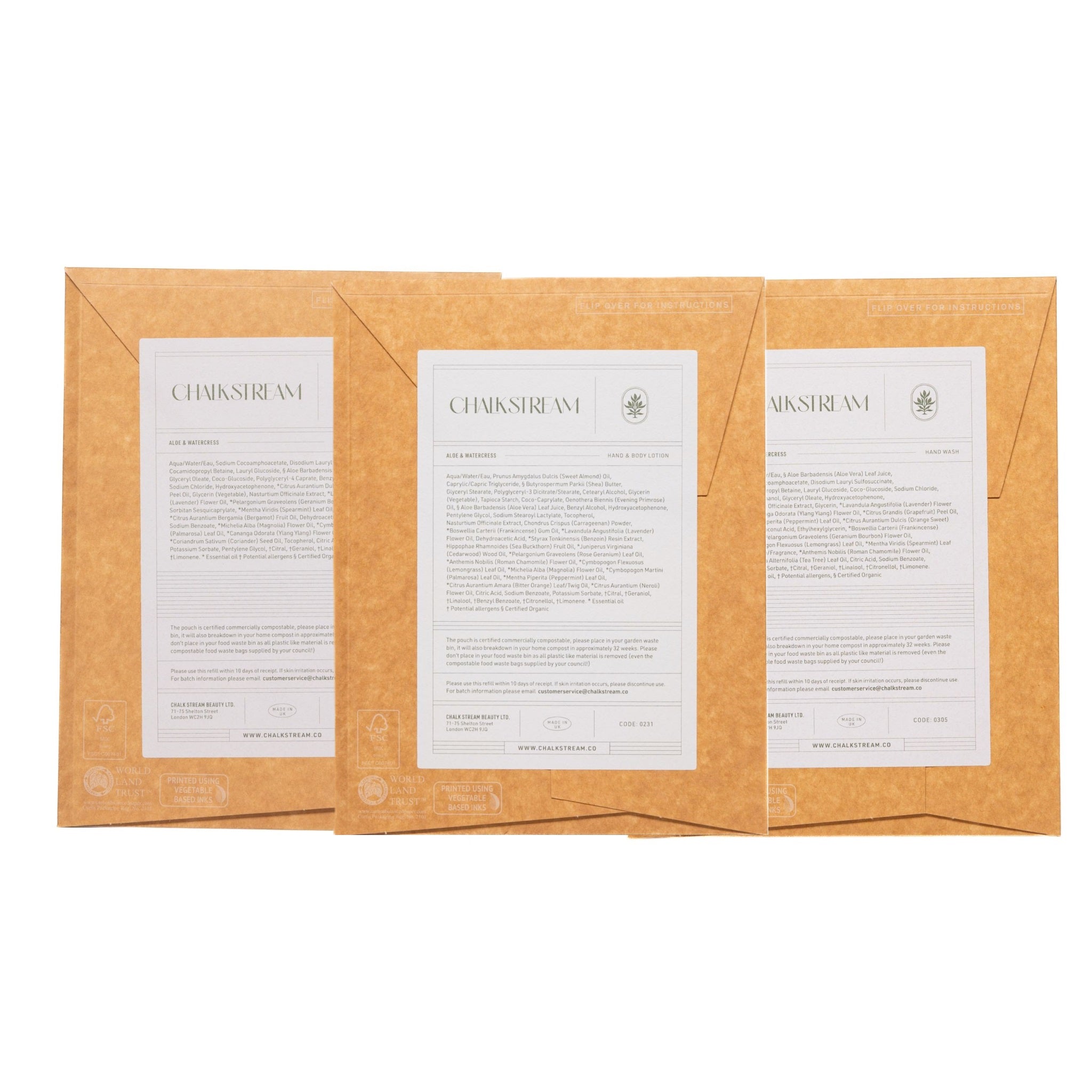 Aloe & Watercress Set – Chalk Stream